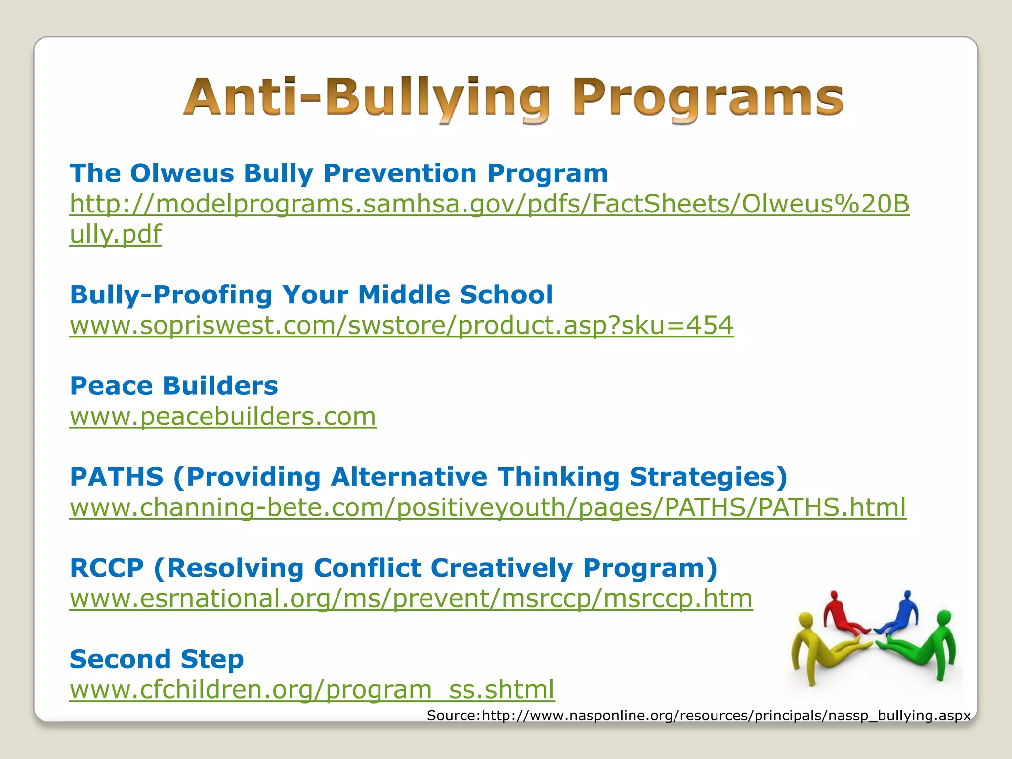 School bullying presentation | PPTX