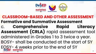 School Calendar of Activities for S.Y. 2024-2025.pptx | National ...