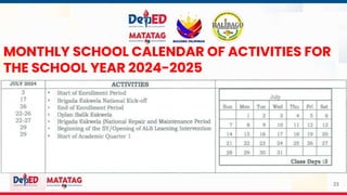 School Calendar of Activities for S.Y. 2024-2025.pptx