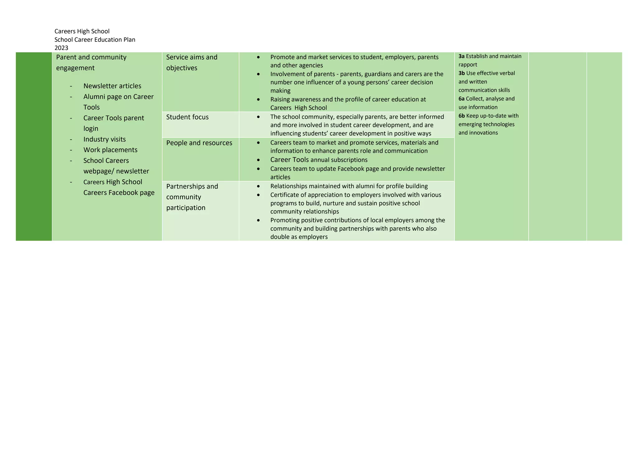 School Career Education Plan_sample.docx