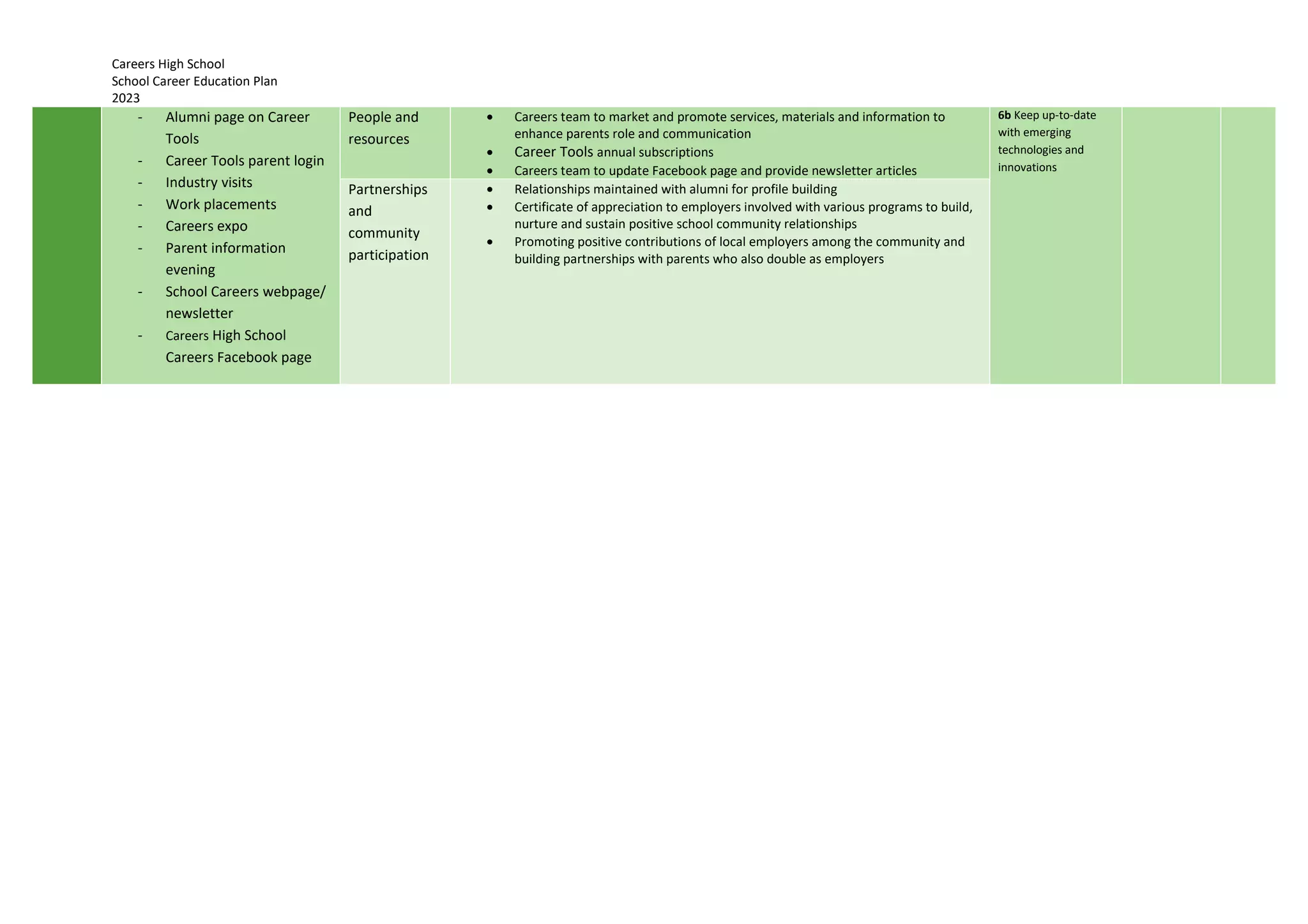 School Career Education Plan_sample.docx