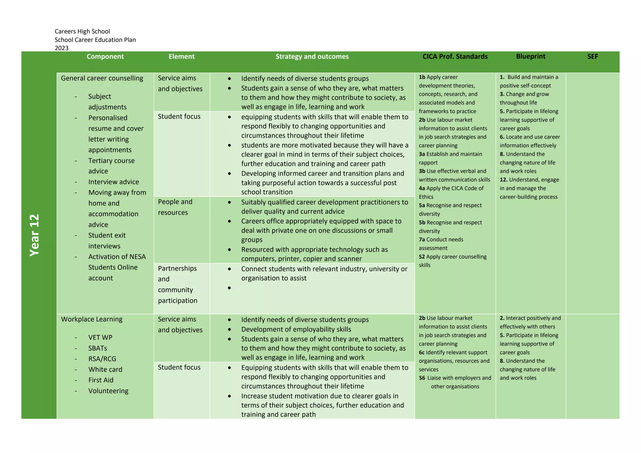 School Career Education Plan_sample.docx
