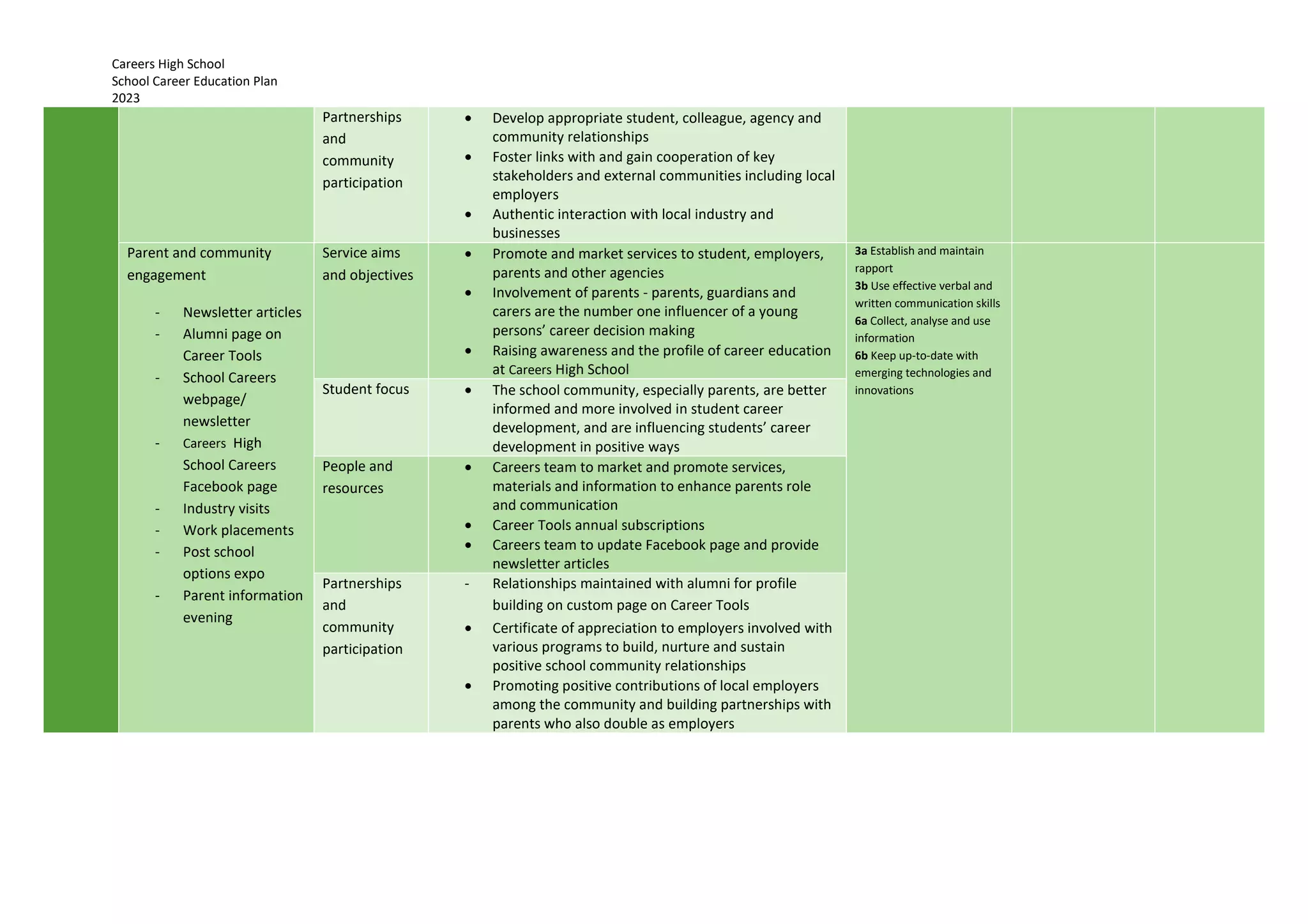 School Career Education Plan_sample.docx
