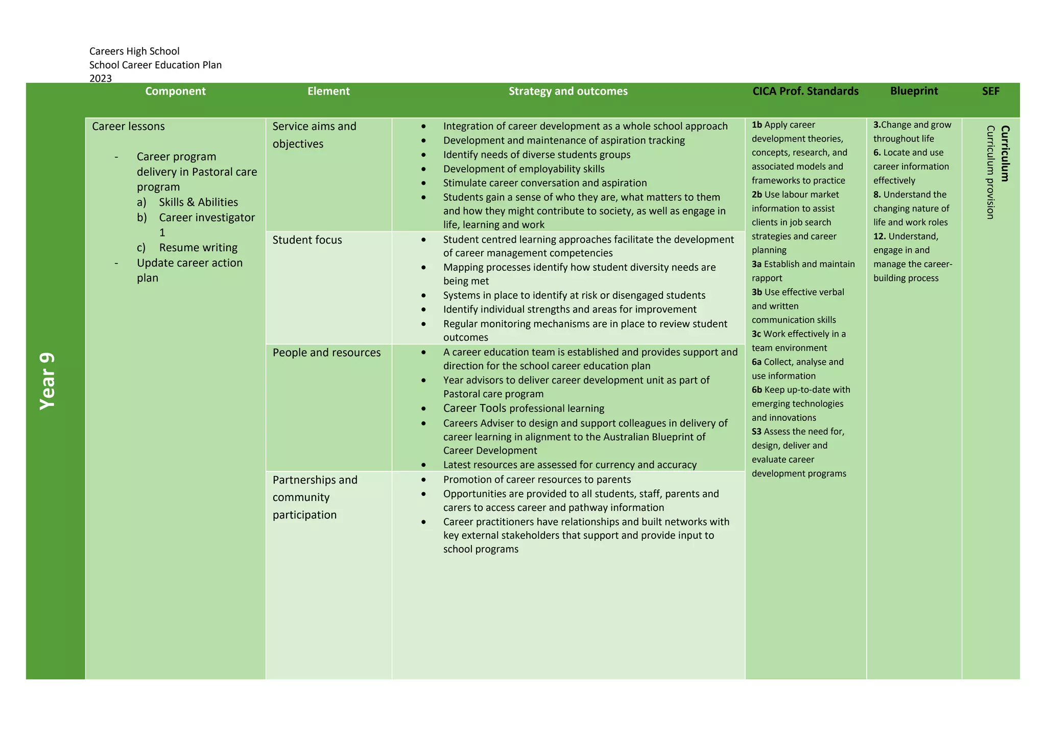 School Career Education Plan_sample.docx