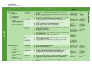 School Career Education Plan_sample.docx