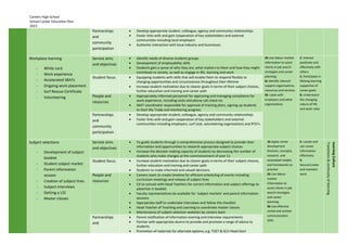 School Career Education Plan_sample.docx