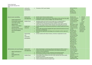 School Career Education Plan_sample.docx
