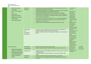 School Career Education Plan_sample.docx