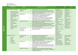 School Career Education Plan_sample.docx