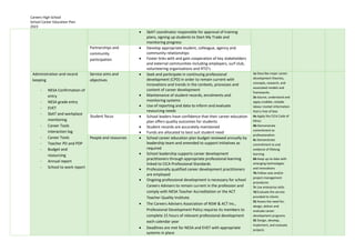 School Career Education Plan_sample.docx