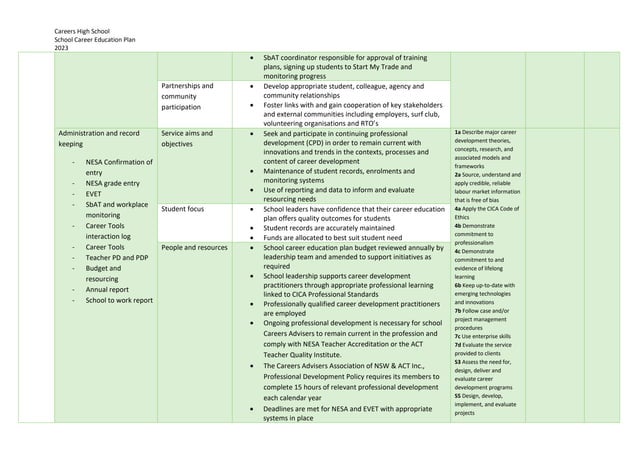 School Career Education Plan_sample.docx