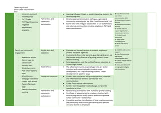 School Career Education Plan_sample.docx