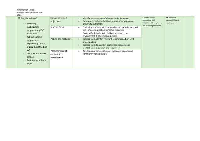 School Career Education Plan_sample.docx