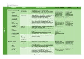 School Career Education Plan_sample.docx
