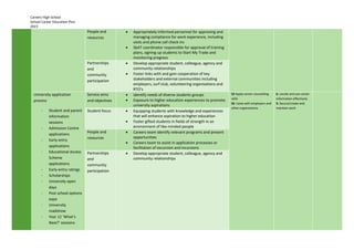 School Career Education Plan_sample.docx