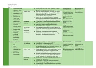 School Career Education Plan_sample.docx