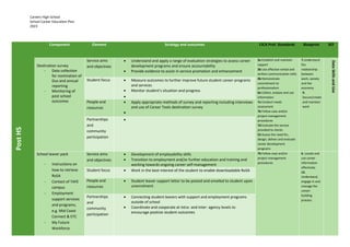 School Career Education Plan_sample.docx