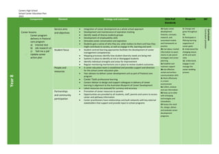 School Career Education Plan_sample.docx