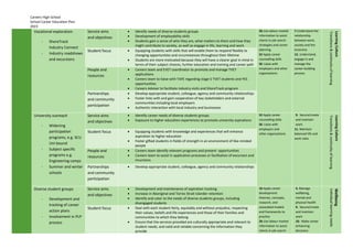 School Career Education Plan_sample.docx