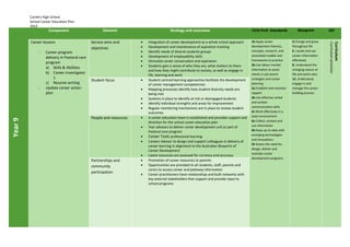 School Career Education Plan_sample.docx