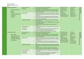 School Career Education Plan_sample.docx