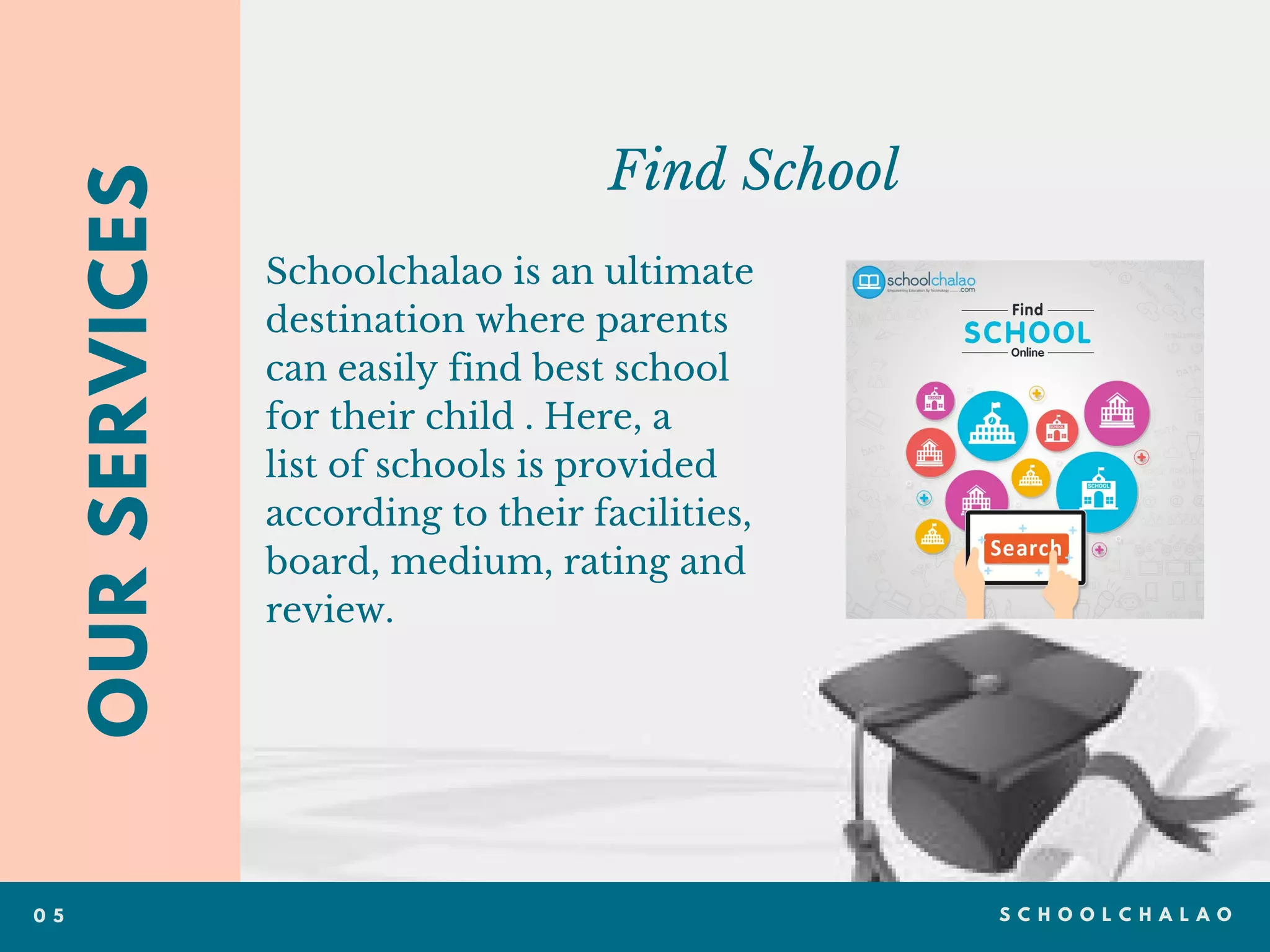 Schoolchalao-An Educational Website | PPT