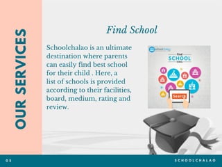 Schoolchalao-An Educational Website | PPT