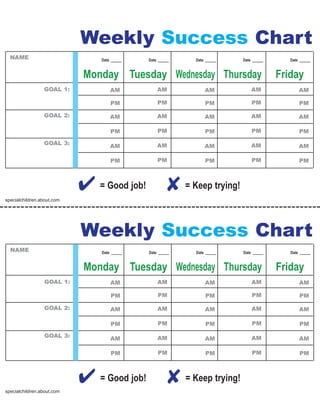 School chart | PDF