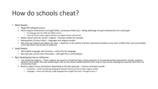 School cheating | PPT