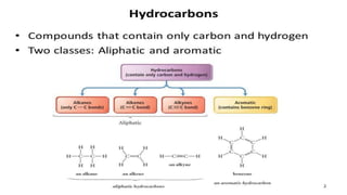 School chemistry experiments | PPTX