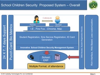 School children security system | PPSX | IT and Internet Support | Internet