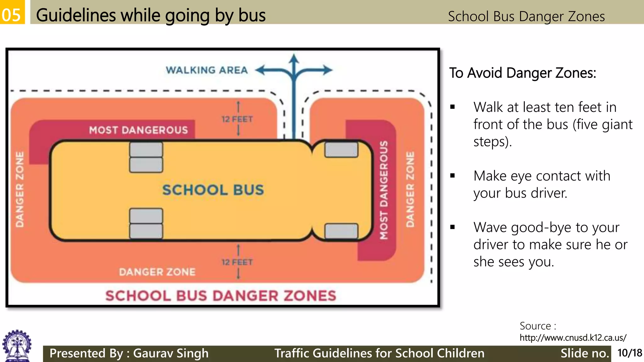 School children traffic safety guidelines | PPTX