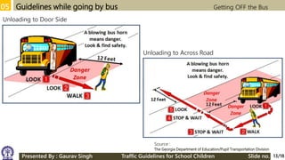 School children traffic safety guidelines | PPTX