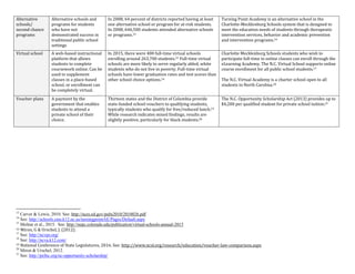School choice chart_9.9_2016 | PDF