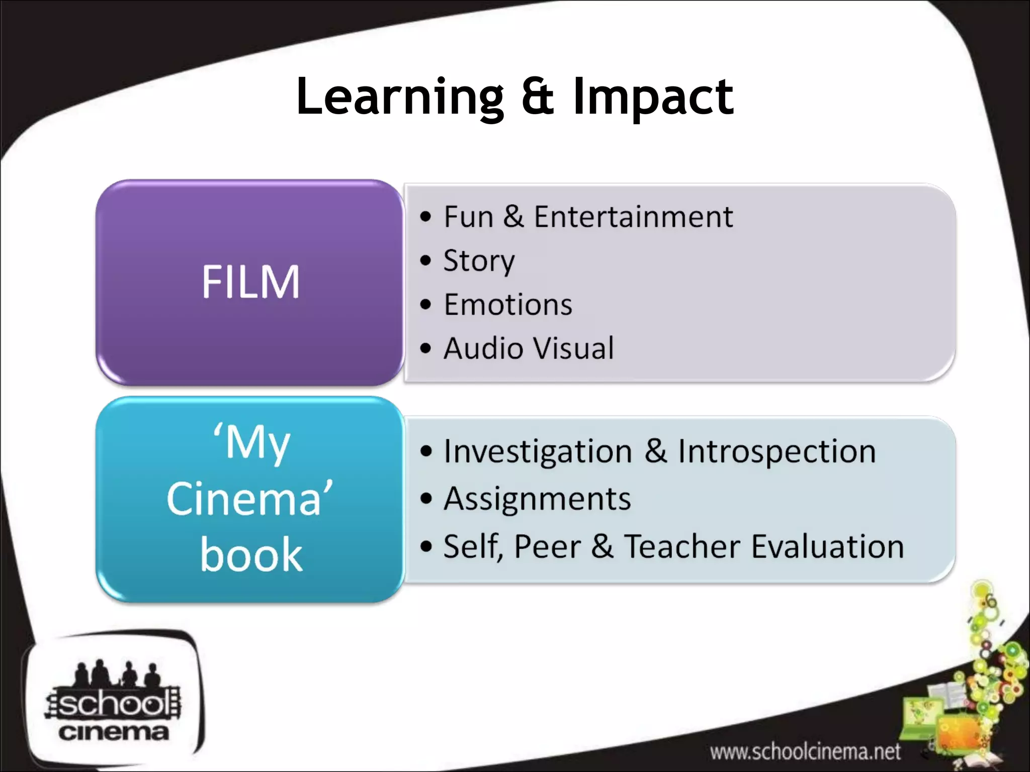 School Cinema | PPT