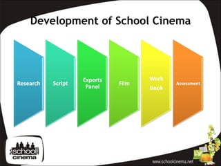 School Cinema | PPT