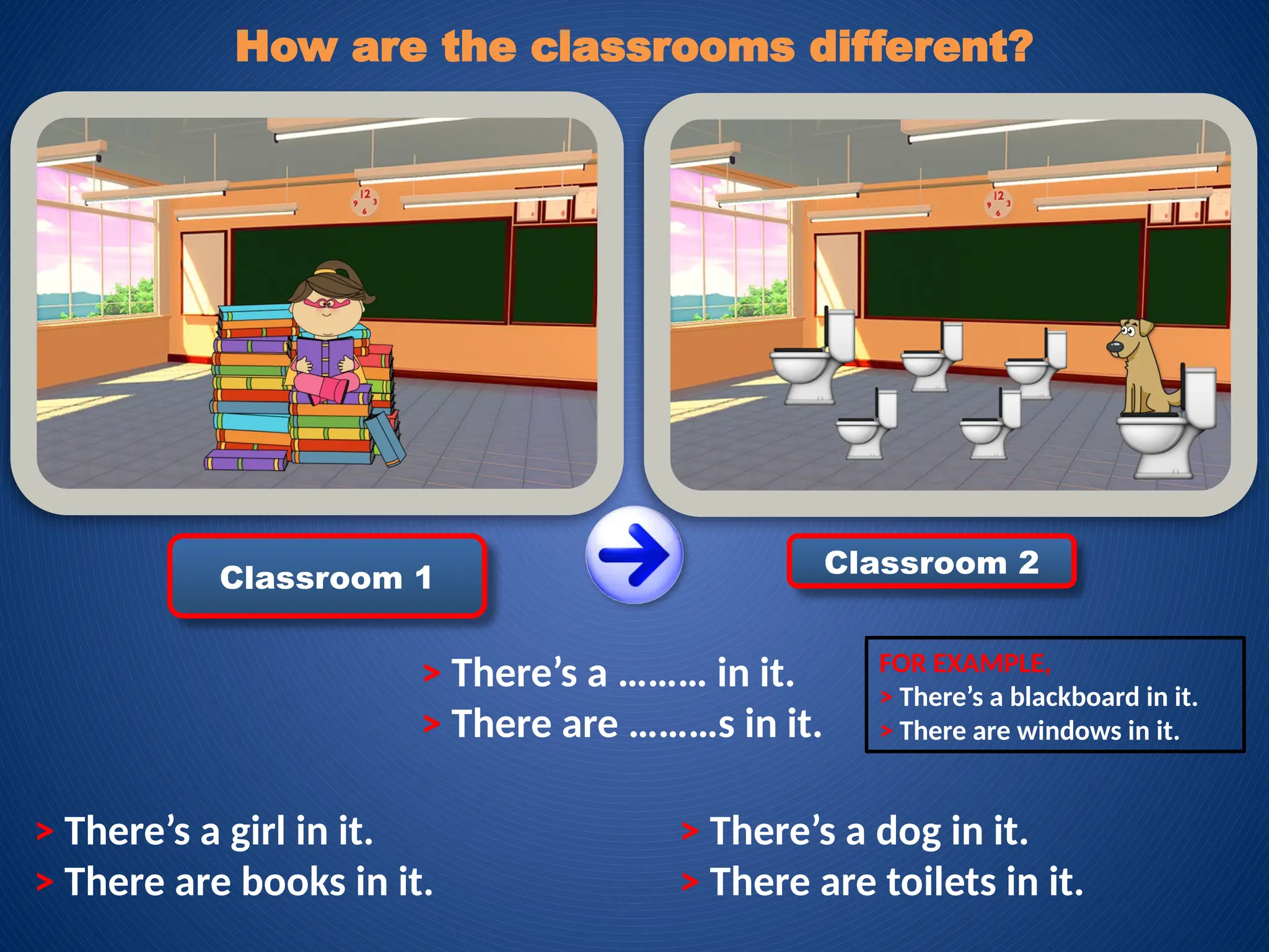 bahan ajar bahasa inggris tentang School Classrooms.pptx
