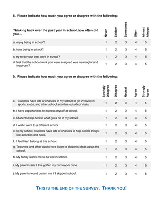 School climate survey | PDF