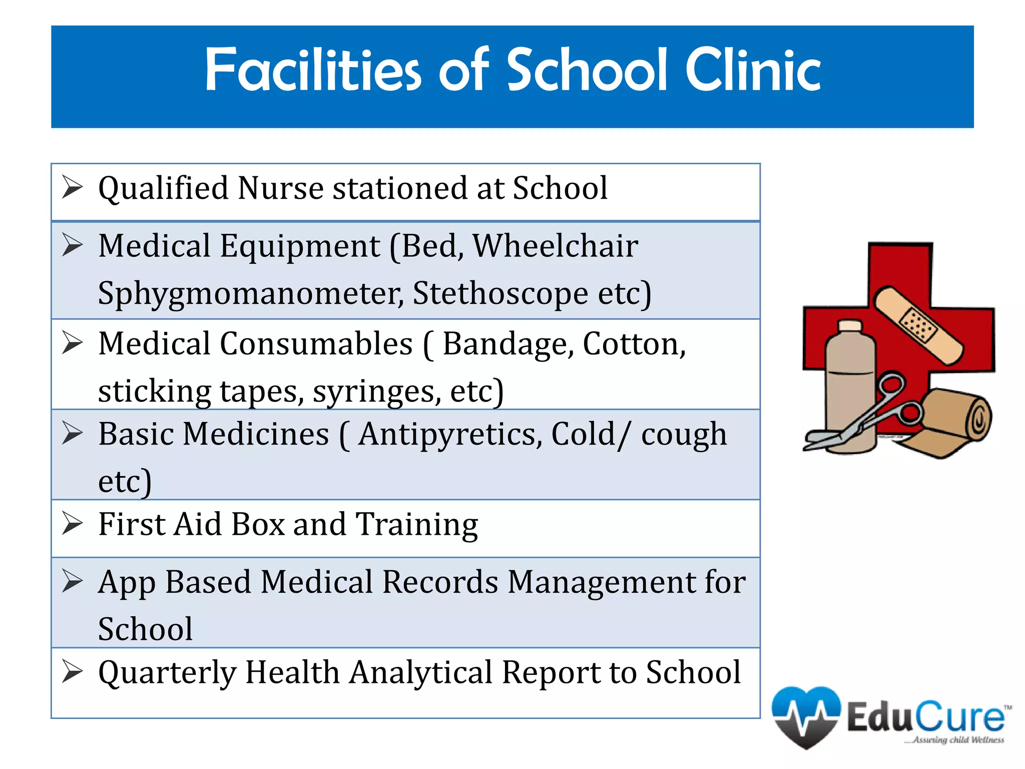 Educure School clinic management SCM | PDF