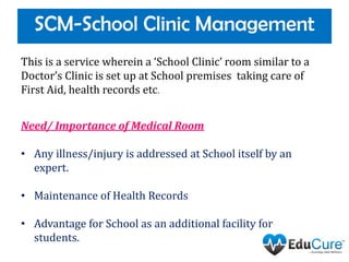Educure School clinic management SCM | PDF