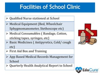 Educure School clinic management SCM | PDF