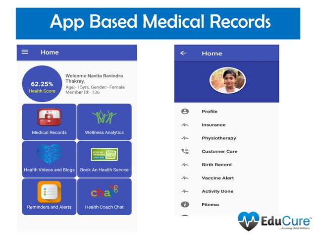 Educure School clinic management SCM | PDF | Professional School | Postgraduate Education