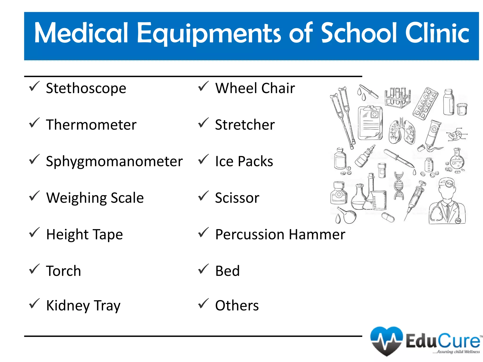School clinic management scm | PDF