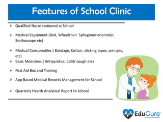 School clinic management scm | PDF