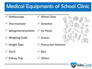 School clinic management scm | PDF