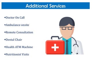 School clinic management scm | PDF