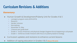 Presentation on Health and Wellness | PDF