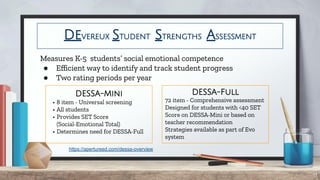 Social Emotional Learning - update 2/11/2020 | PPT