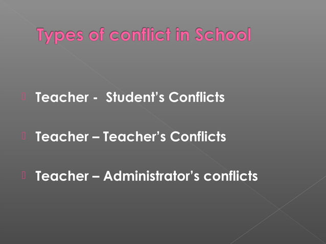 School conflict | PPT | Professional School | Postgraduate Education
