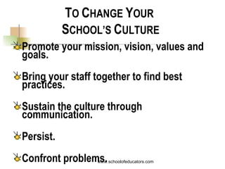 M3- School culture | PPT